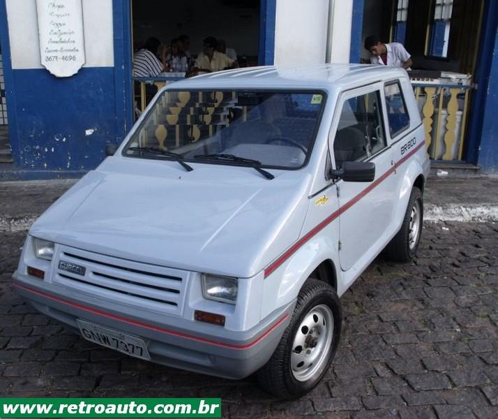 Os Minis da Gurgel: BR-800, Supermini e Motomachine – Retroauto – O ...